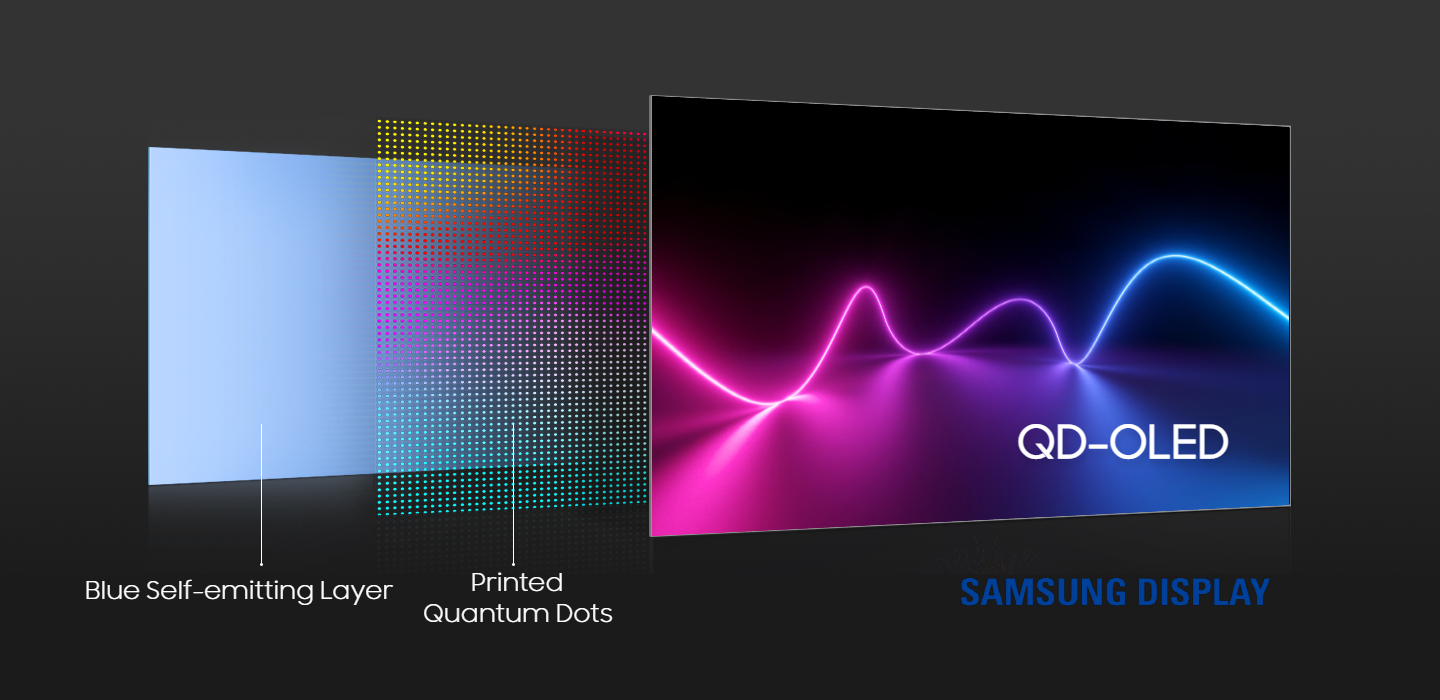 SID, the Society for Information Display > Awards > Display Industry Awards
